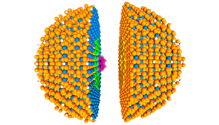 Combined codes for chemistry research - Science and Engineering South